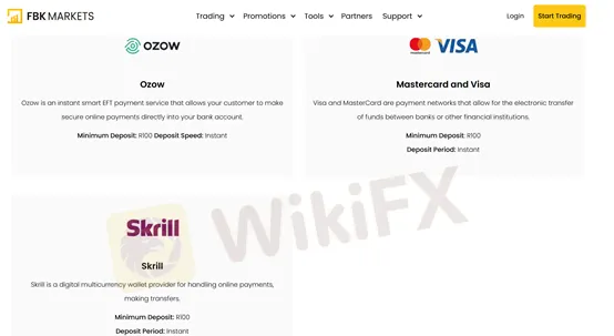 FBK Markets Spreads, leverage, minimum deposit Revealed-WikiFX