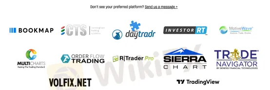 Topstep 外汇交易平台怎么样，正规靠谱吗？-外汇天眼(WikiFX)