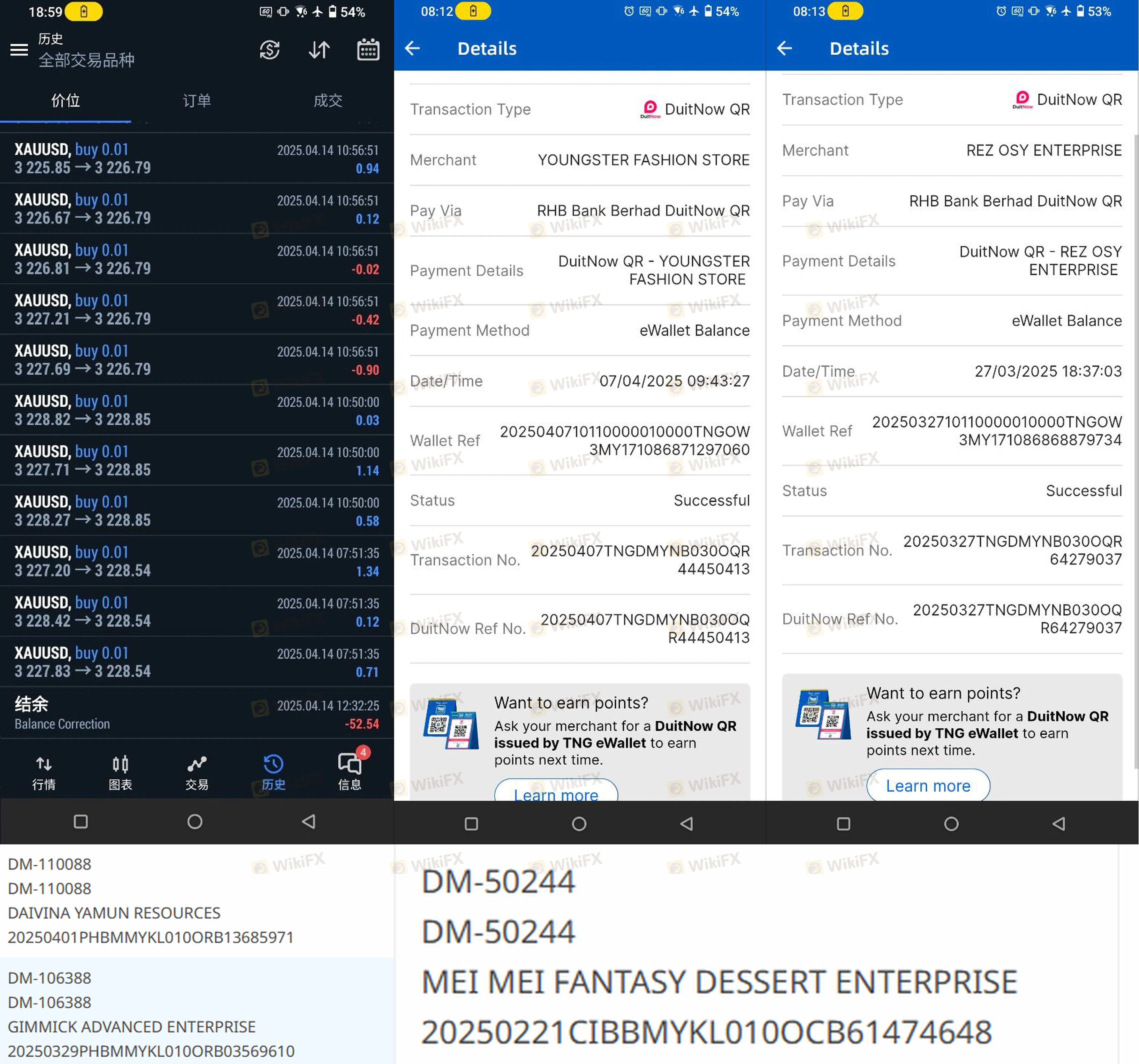 Dollars Markets Review: Is Your Money Safe?-News-WikiFX